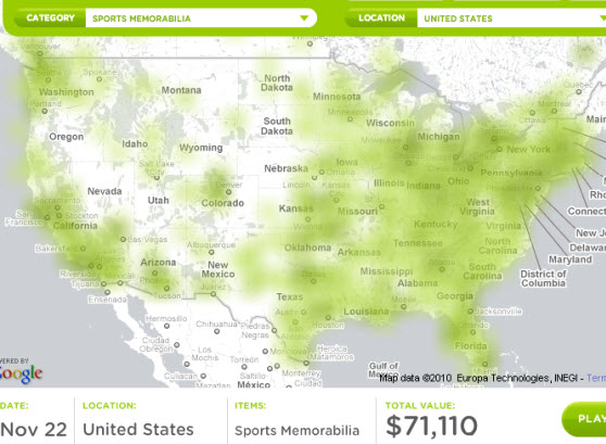Smart Phone eBay Shopping on the Rise