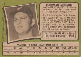 1971 Topps Baseball Set Remains Iconic Thanks to Design