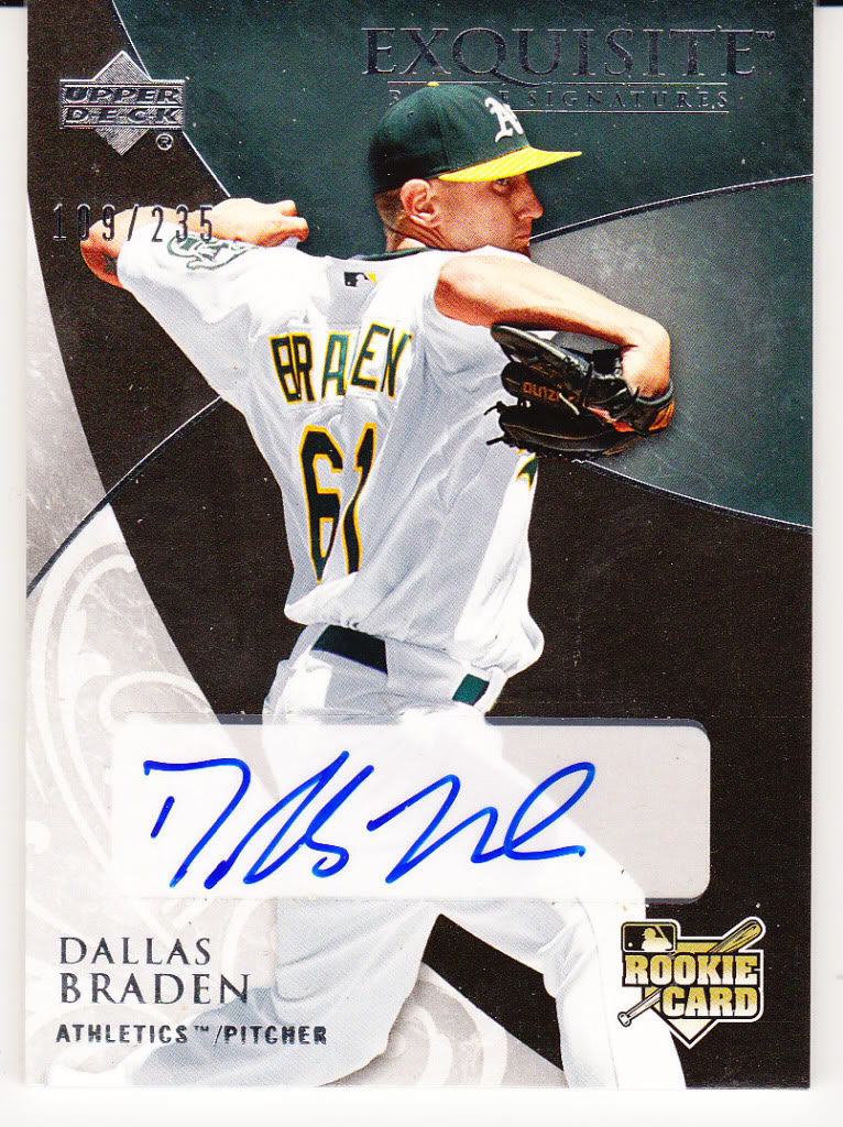 Collecting Pitchers' Cards: Mound Dominance Creates Quandry