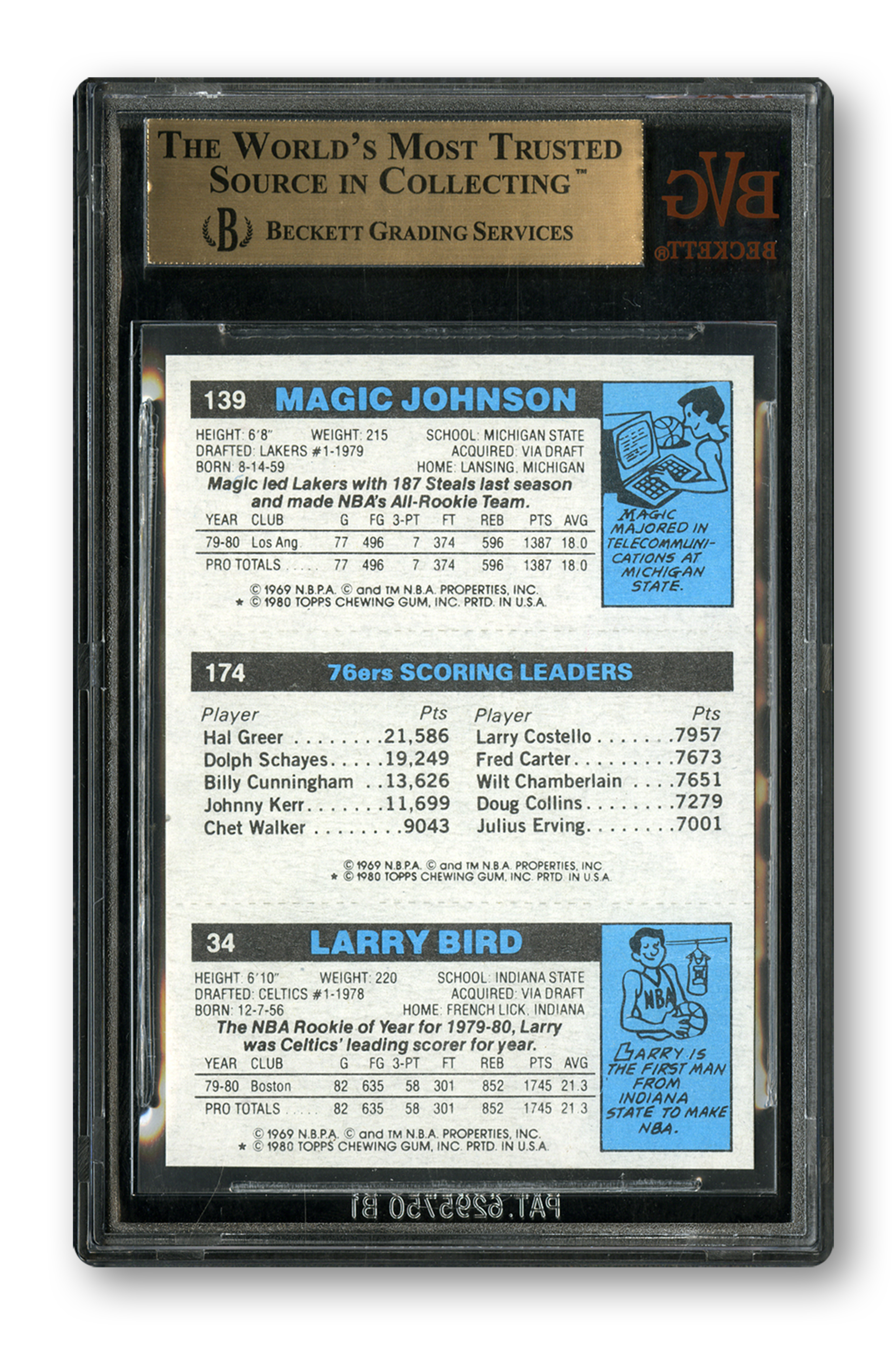 Lone Beckett 10 Bird-Magic Rookie Card Coming to Auction; Could Fetch $75K