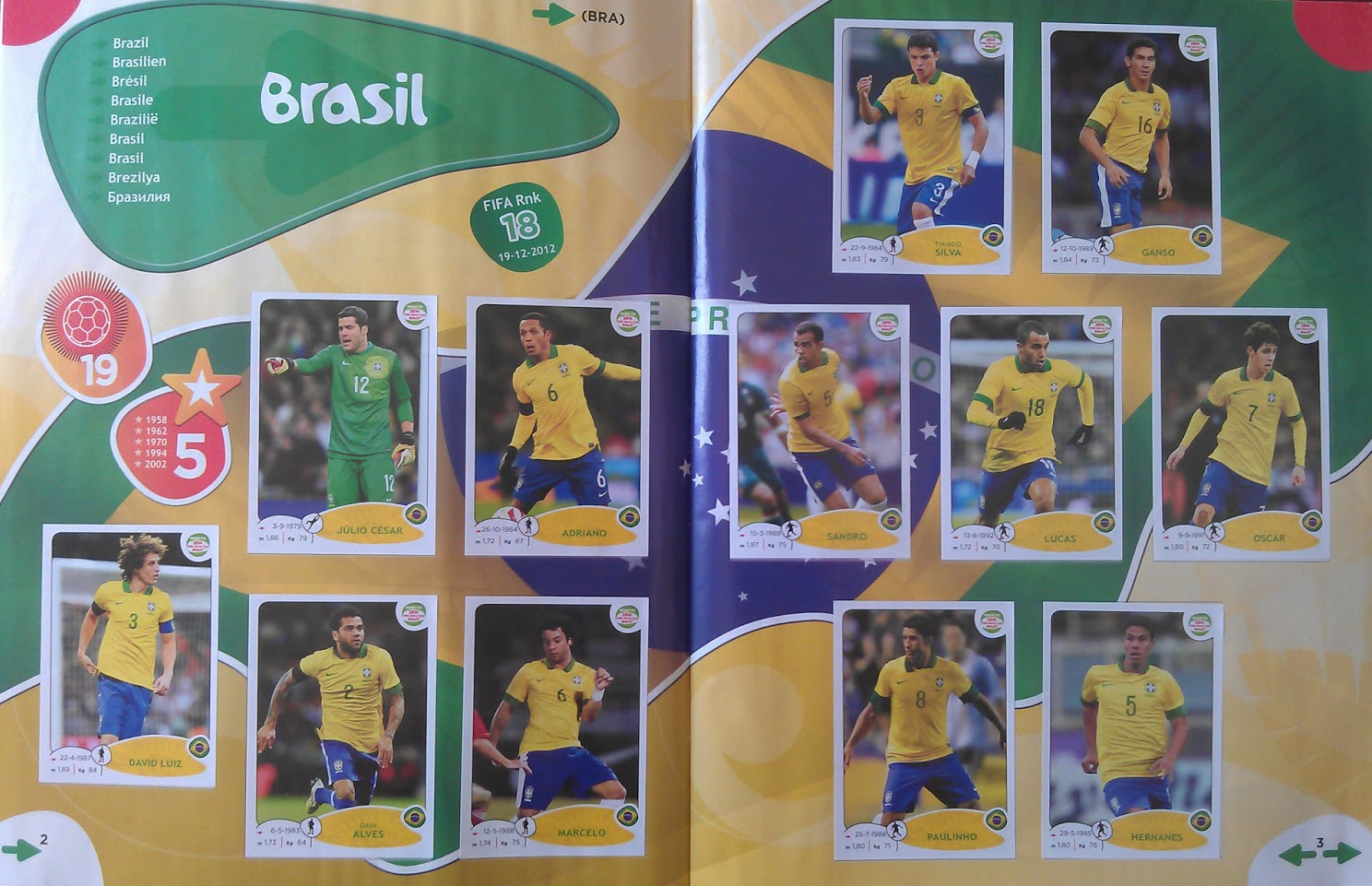 2014 Panini World Cup Stickers an International Phenomenon