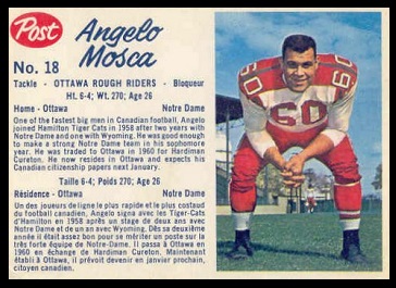 Angelo Mosca Cards Span Topps CFL to Wrestling All-Stars