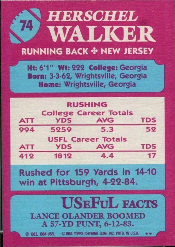 Topps 1984 USFL Set A Coveted Classic