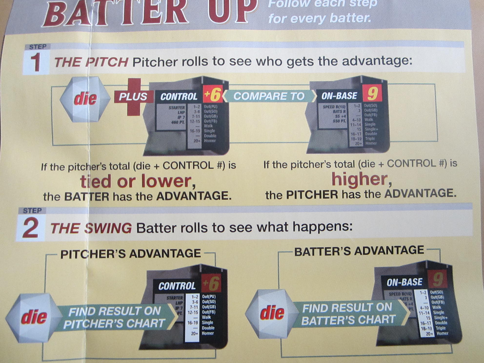 2000-2005 MLB Showdown Cards Return to the Spotlight in Card Market ...