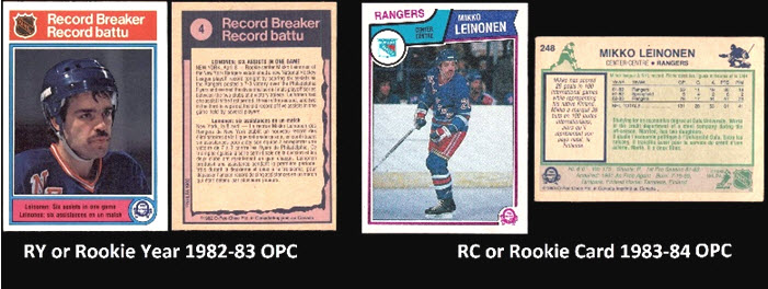 Rookie Card vs. "Rookie Year": Are Some Hockey Card Values Out of Whack?