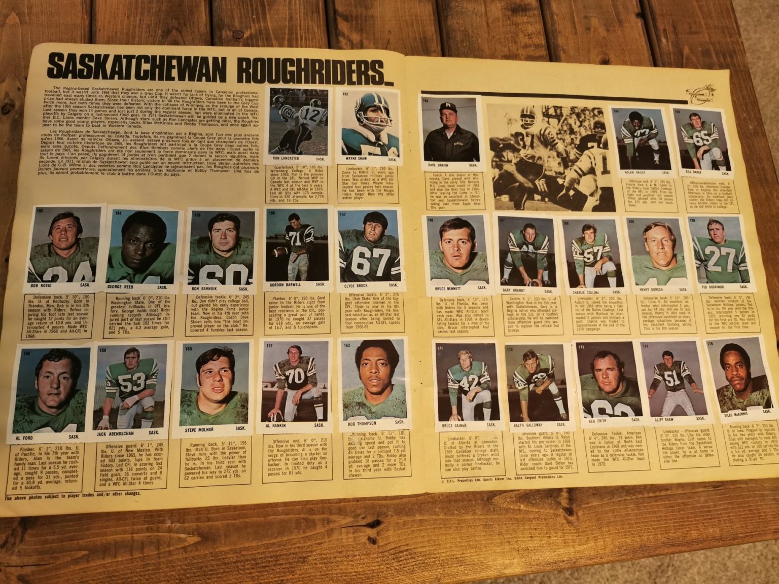 CFL Fans and Collectors Had Great Stuff to Chase 50 Years Ago