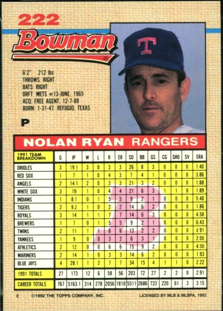 1992 Bowman Baseball Truly Became The Home of The Rookie Card