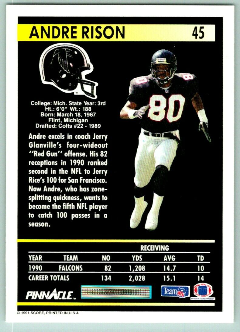 Card Back Q&A: Andre Rison Talks Jerry Rice Comparisons, Studying ...