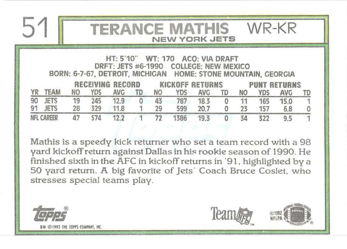 Card Back Q&A: Terance Mathis Talks NCAA Records, Falcons Streetball, More