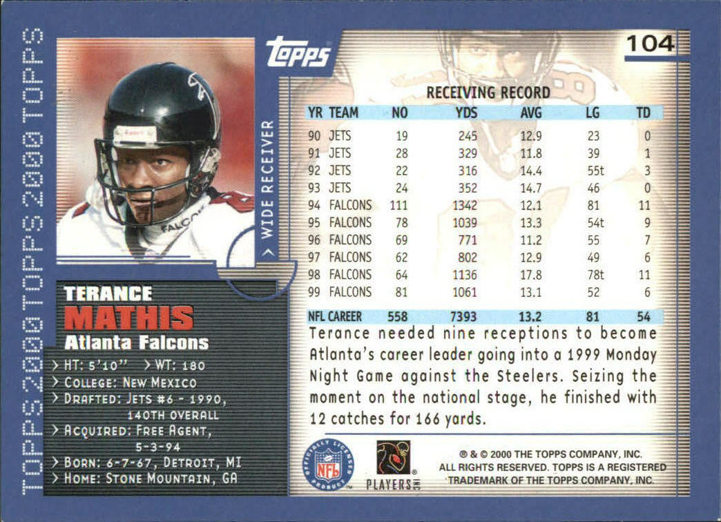 Card Back Q&A: Terance Mathis Talks NCAA Records, Falcons Streetball, More