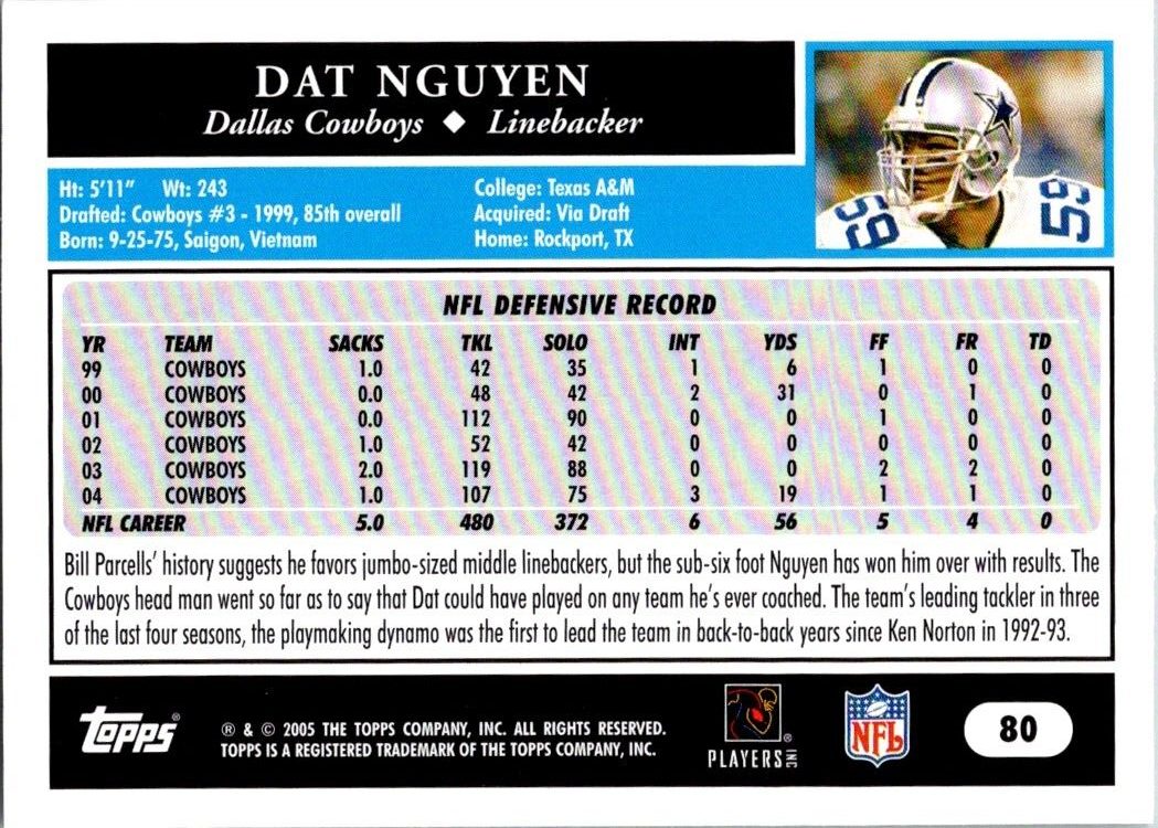 Card Back Q&A: Dat Nguyen Talks Being First NFL Player of Vietnamese ...