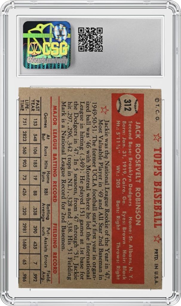 News & Notes: Goldin Launches New Platforms; Robby/Mantle Miscut ...