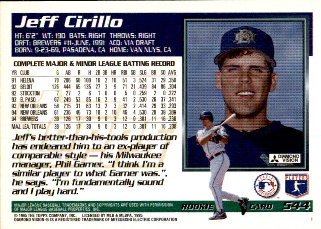 Card Back Q&A: Jeff Cirillo Talks Sleeping with Bat, Kevin Seitzer ...