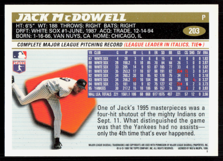 Card Back Q&A: Jack McDowell Talks Second Career as Rock Star, Pitch Counts and Pride in ...