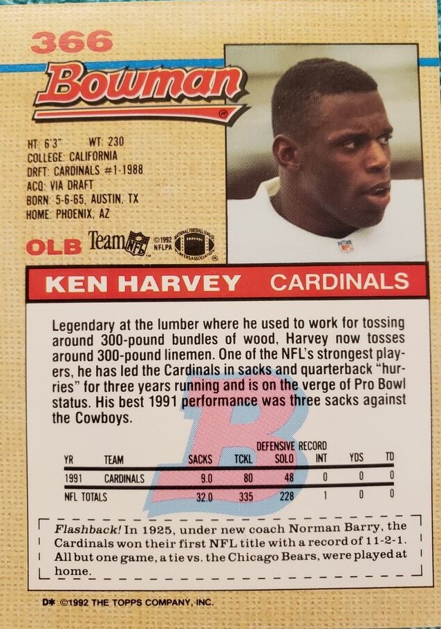 Card Back Q&A: Ken Harvey Talks Being Discovered at Gym, Working at ...
