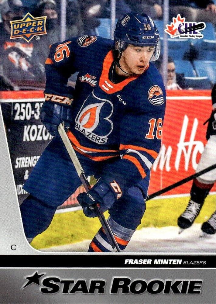 A Card Collector's Guide To The 2024 World Junior Tournament