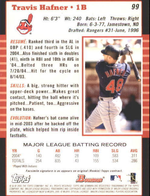 Card Back Q&A: Travis Hafner Talks Replacing Jim Thome, Roger Maris Comparisons, Pronk Nickname