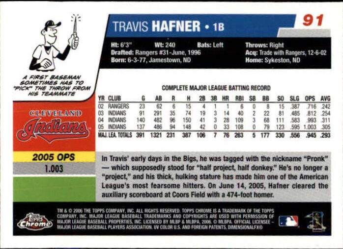 Card Back Q&A: Travis Hafner Talks Replacing Jim Thome, Roger Maris Comparisons, Pronk Nickname
