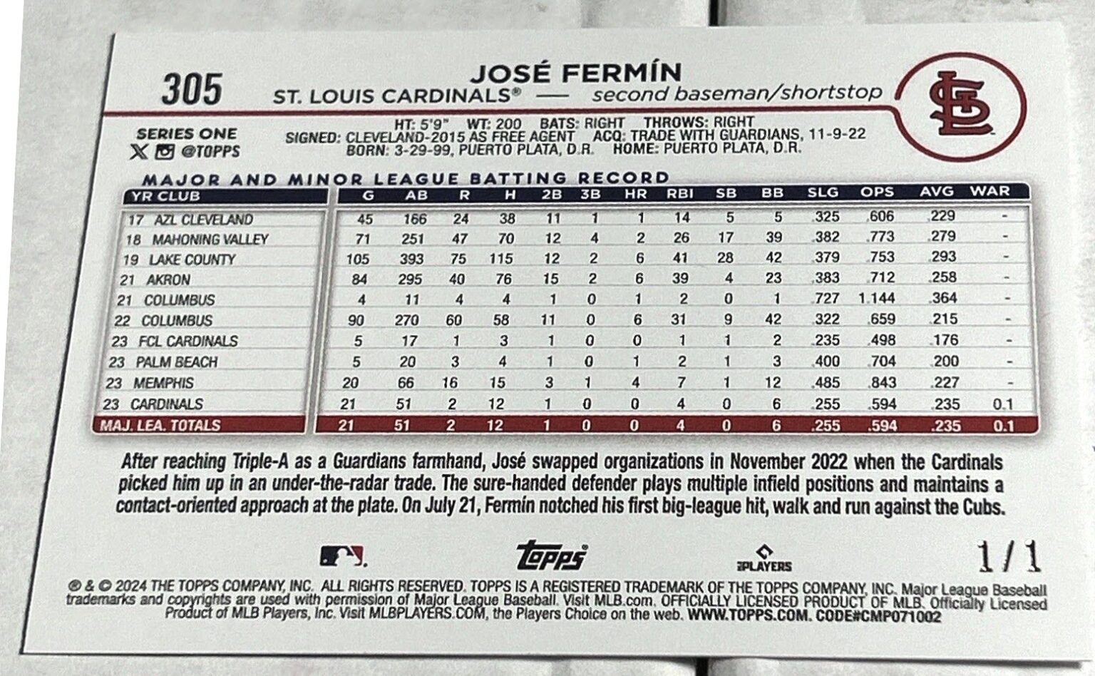 Check Those Base Cards: Topps Acknowledges 1/1 'First Card' Parallels ...