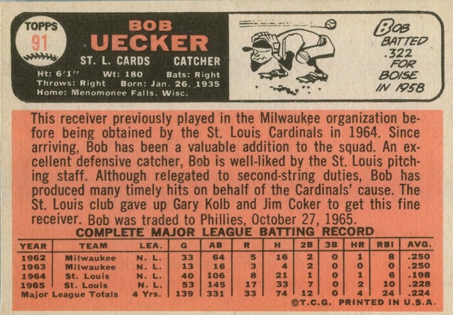 Bob Uecker: Remembering The Cards Of 'Mr. Baseball'