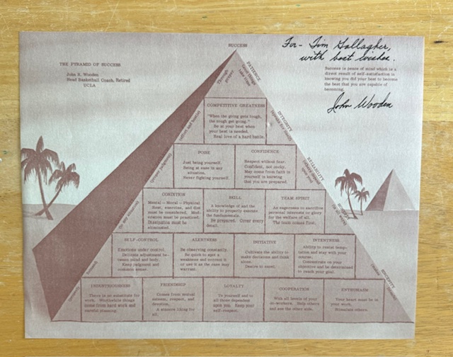 Dribbles & Scribbles: Sports Illustrated, UCLA, John Wooden and a ...