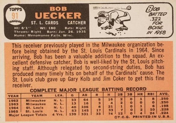 Bob Uecker: Remembering The Cards Of 'Mr. Baseball'