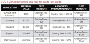CGC Shows Off New Holders for Signed Cards, Begins Accepting Submissions