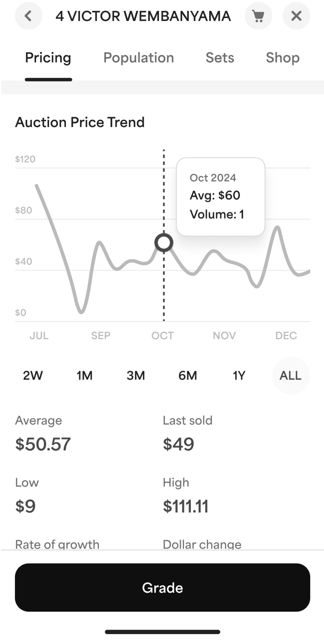 PSA's App Update Offers Instant Card Identification, Grading Submissions