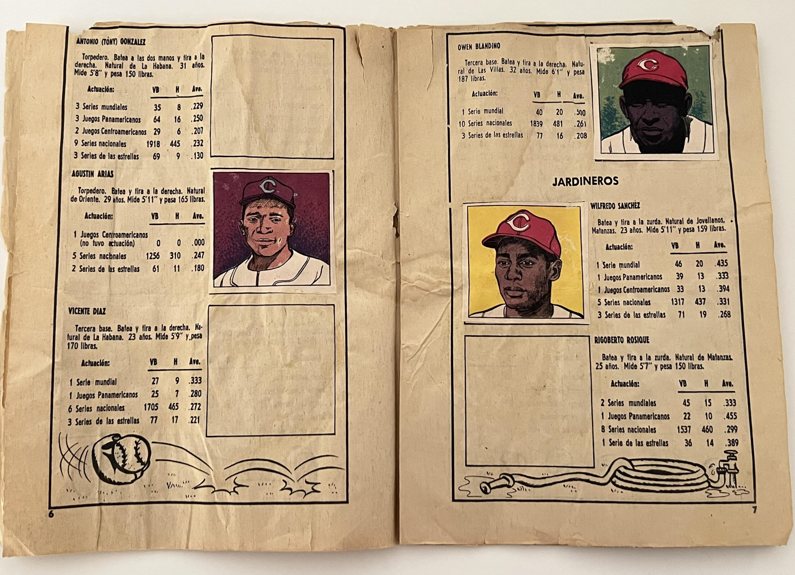 Another Rare 1971 Cuban National Team Card Set with Album Uncovered